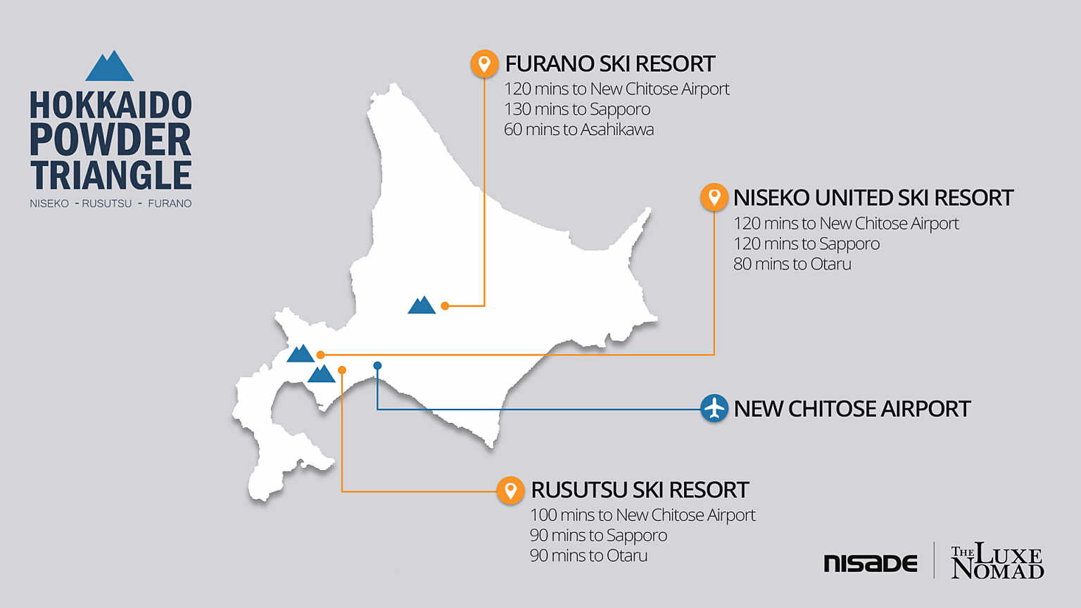 Heard of Hokkaido's "Powder Triangle"?